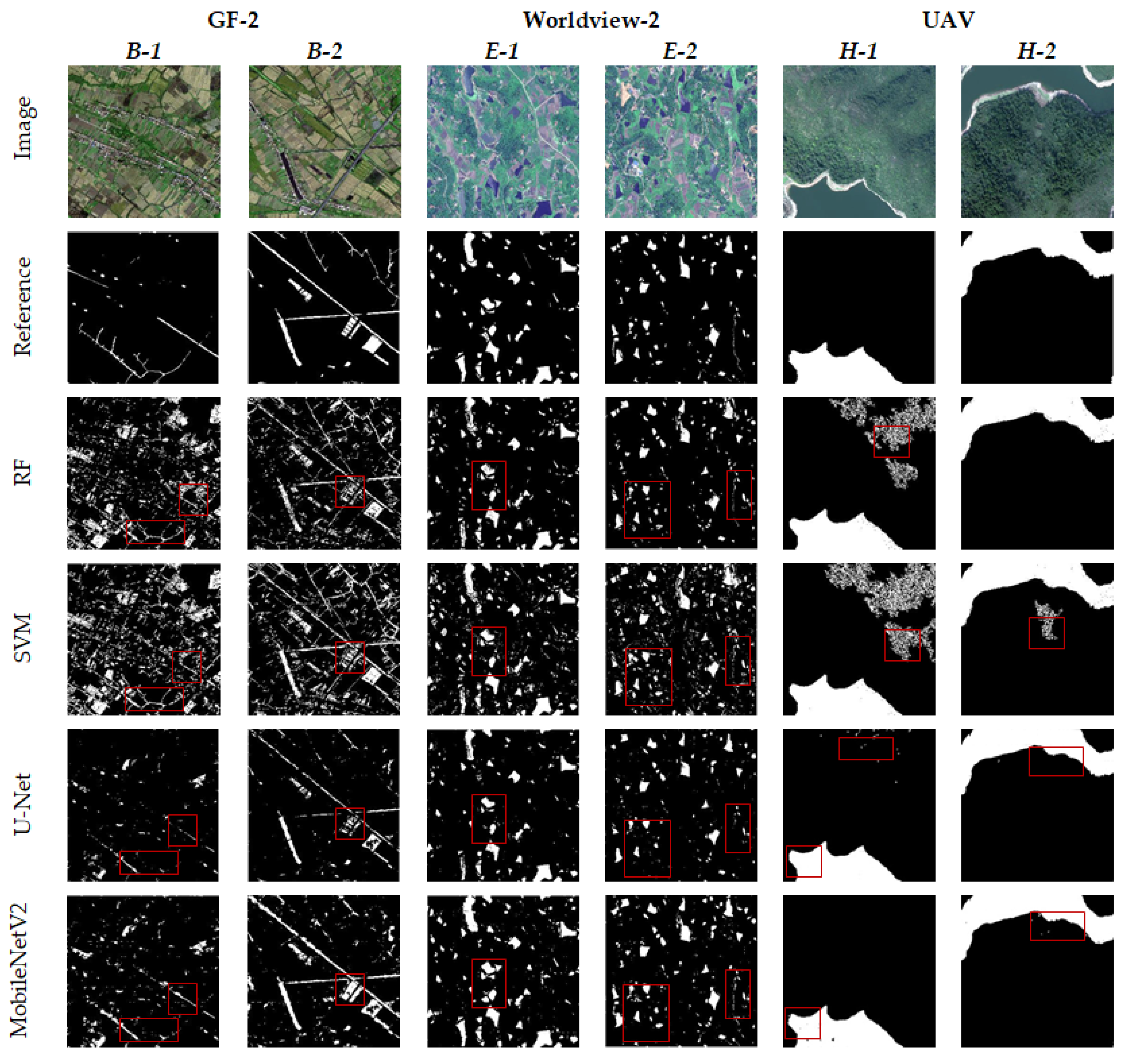 Lightweight Deep Neural Network Method for Water Body Extraction from ...