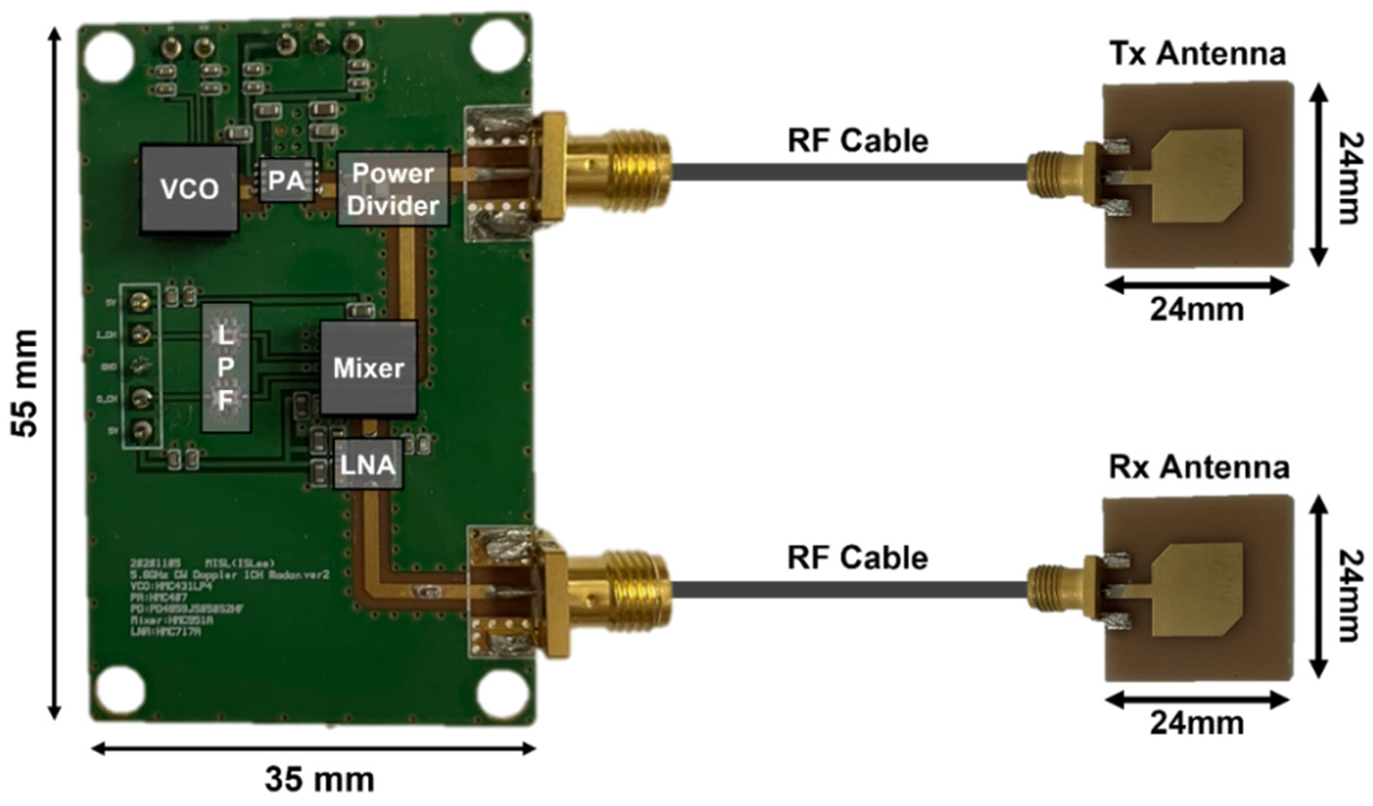 Vital Signal Detection Using Multi-Radar for Reductions in Body ...