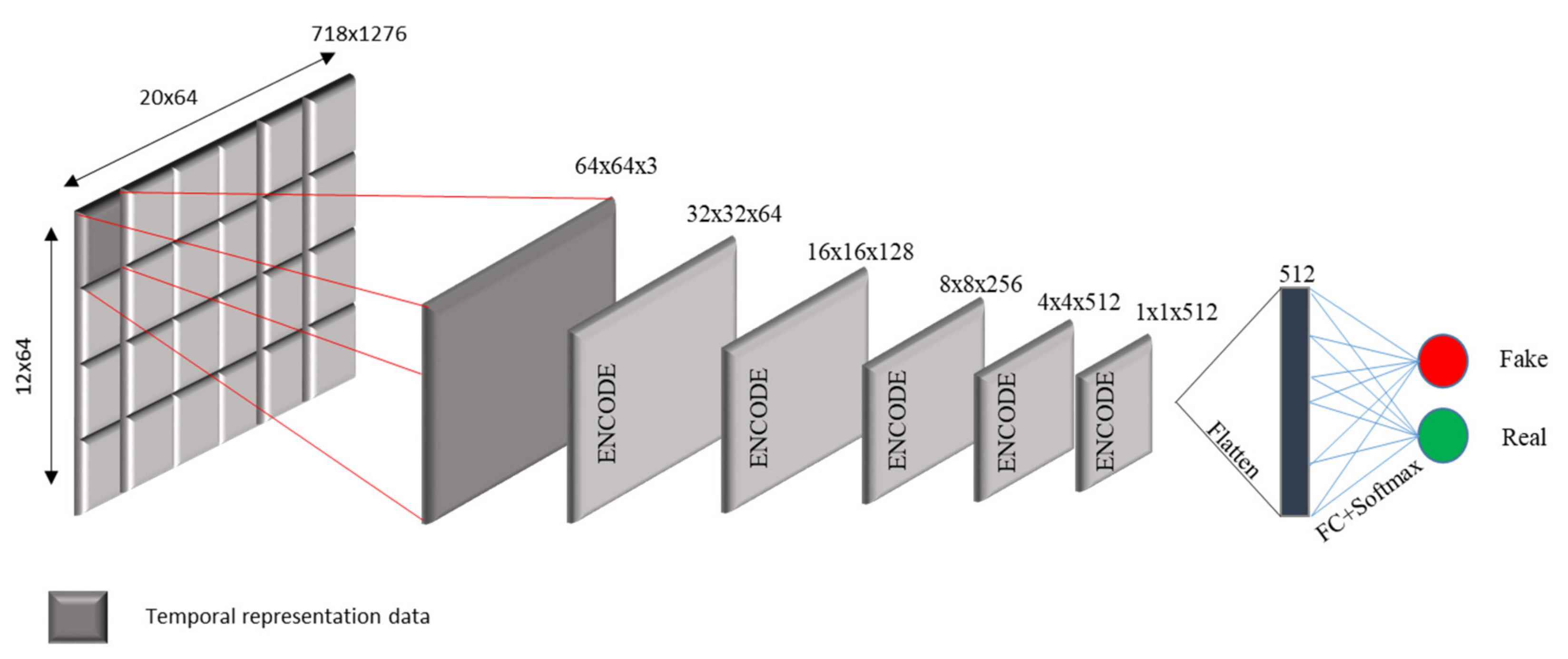 Road Surface Crack Detection Method Based on Conditional Generative ...