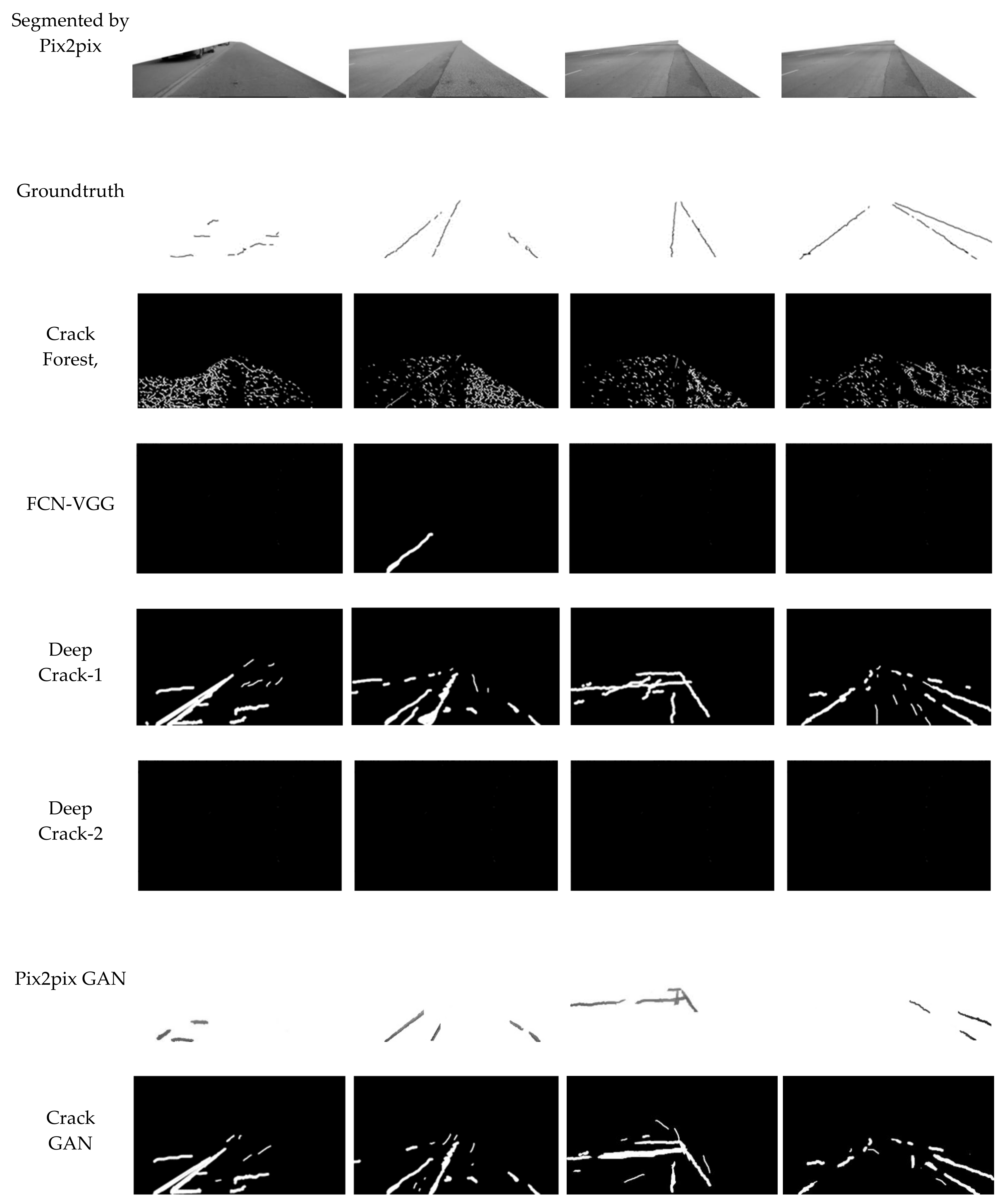 Road Surface Crack Detection Method Based on Conditional Generative ...