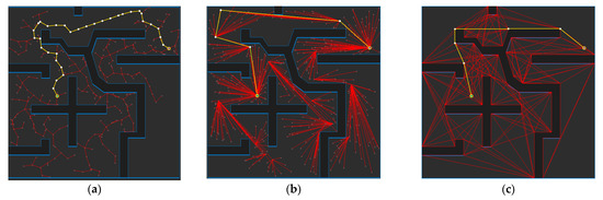 Sensors | Free Full-Text | A Bidirectional Interpolation Method for Post-Processing in Sampling ...
