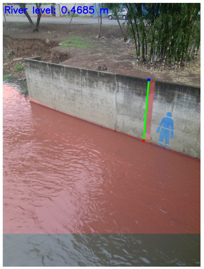 Memory-Based Pruning of Deep Neural Networks for IoT Devices Applied to ...