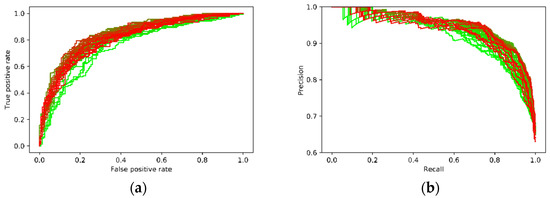 Sensors | Special Issue : Nature-Inspired Algorithms for Sensor ...