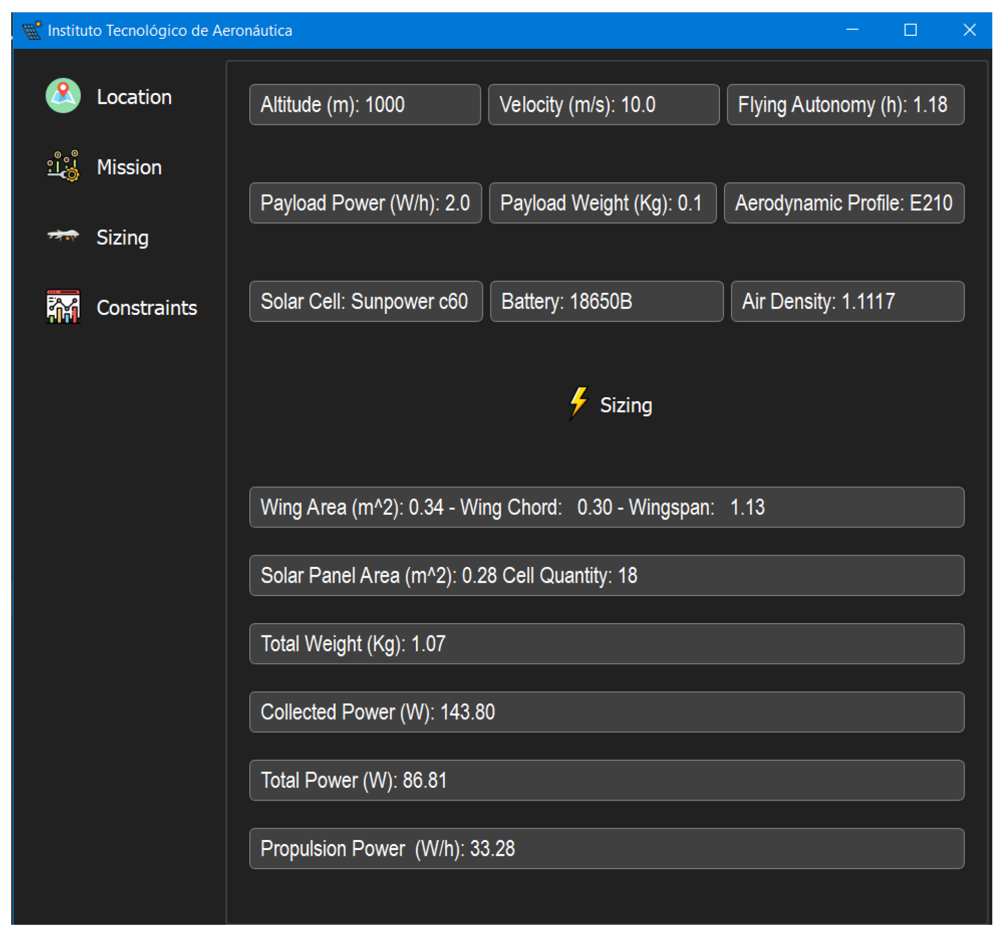 Sensors | Free Full-Text | An Extended Methodology for Sizing Solar ...