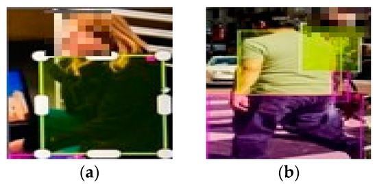 Brain Strategy Algorithm for Multiple Object Tracking Based on Merging ...