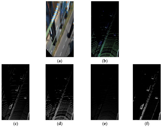Sensors | Free Full-Text | Free Space Detection Using Camera-LiDAR ...