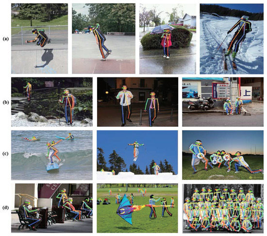 An Efficient Approach Using Knowledge Distillation Methods to Stabilize Performance in a ...