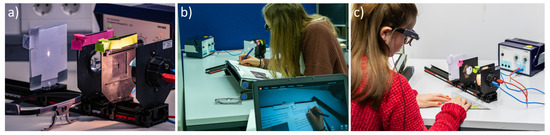 Sensors | Free Full-Text | Mobile Eye-Tracking Data Analysis Using Object Detection via YOLO v4