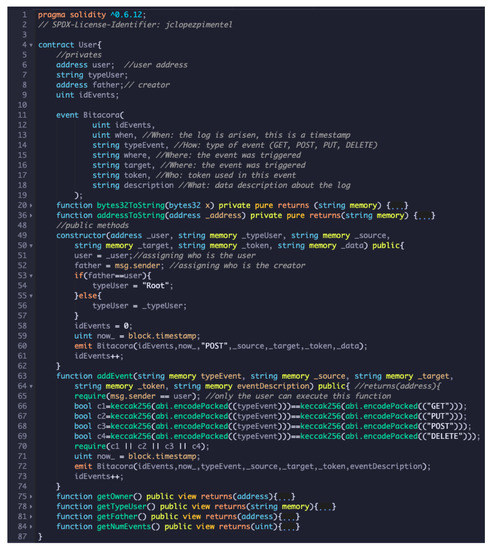 RootLogChain: Registering Log-Events in a Blockchain for Audit Issues ...