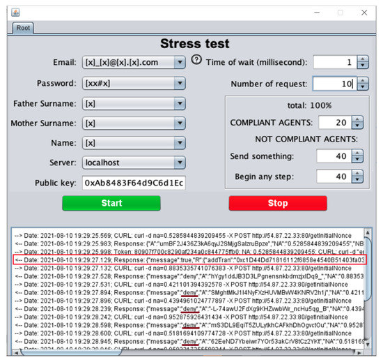 RootLogChain: Registering Log-Events in a Blockchain for Audit Issues ...