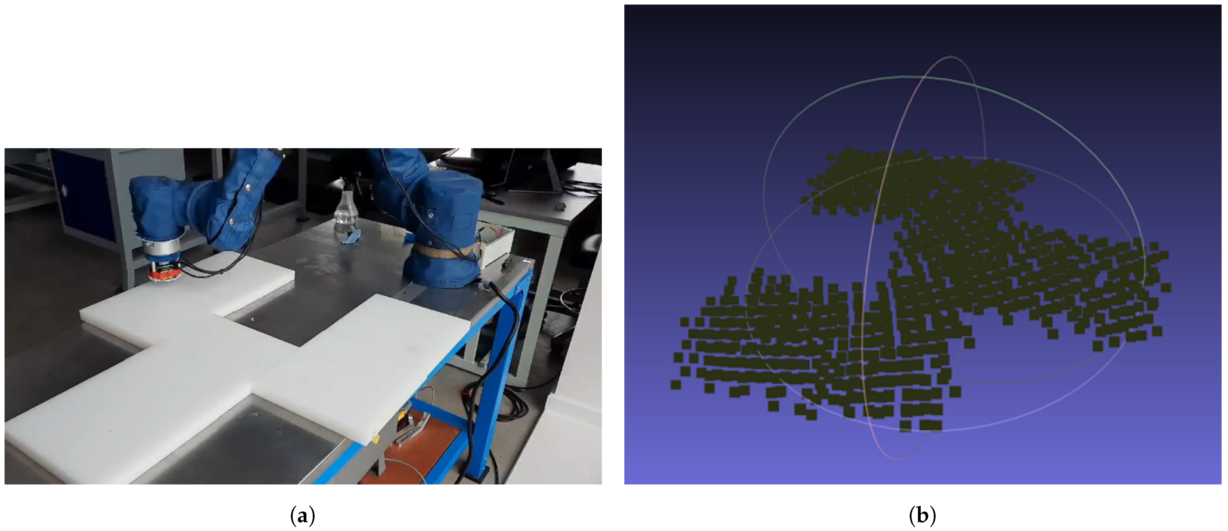 Sensors | Free Full-Text | A Novel Complete-Surface-Finding Algorithm ...