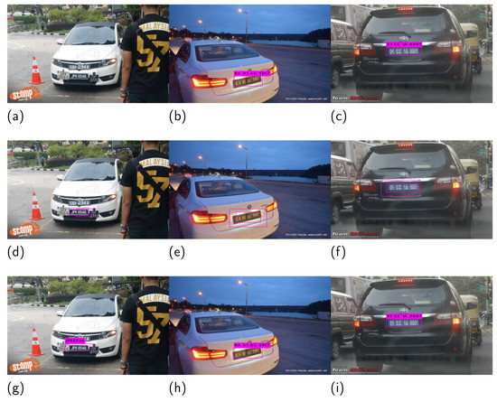 Sensors | Free Full-Text | A Deep Learning Based Approach for ...