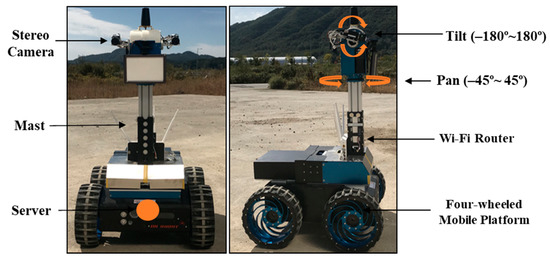Visual SLAM-Based Robotic Mapping Method for Planetary Construction