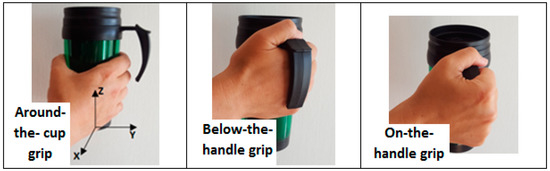 Does Cup-Grip Type Affect Tremor among People with Essential Tremor?