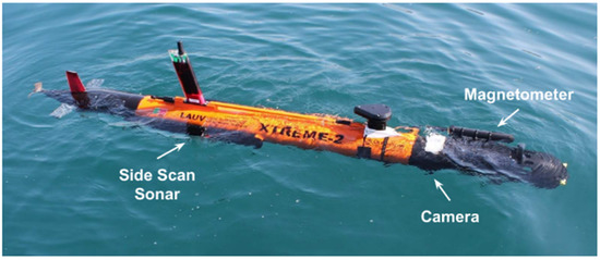 Review of Underwater Sensing Technologies and Applications