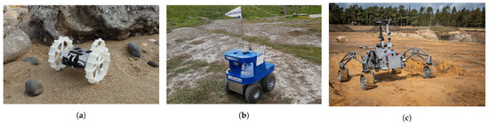 Path Planning for Autonomous Mobile Robots: A Review