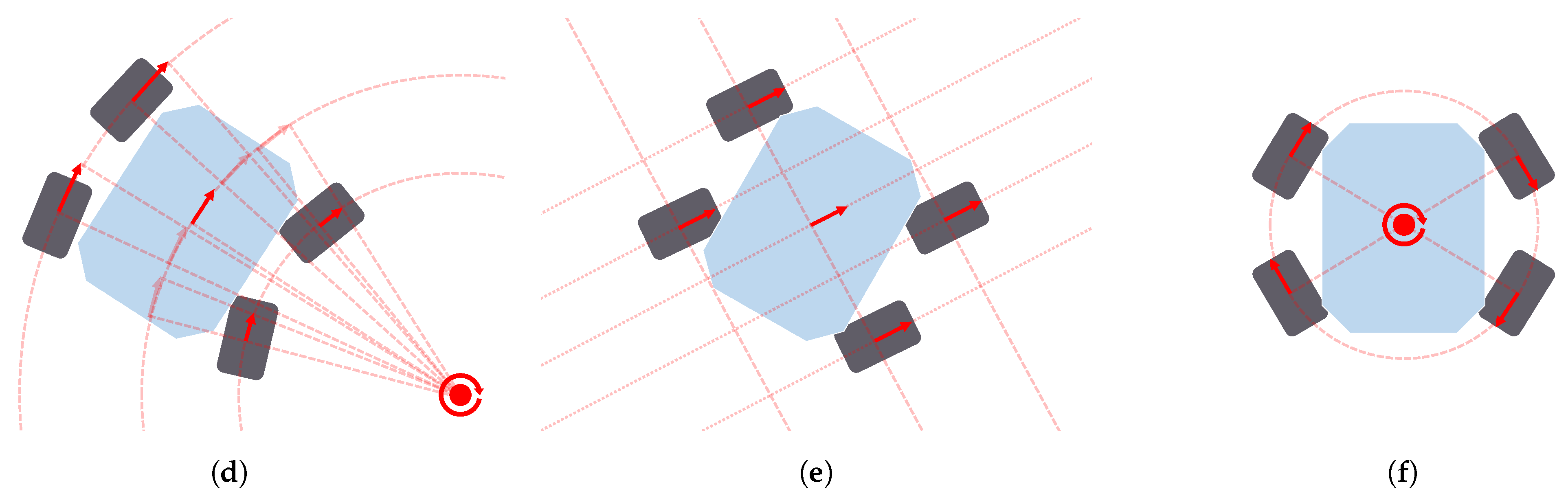 Path Planning for Autonomous Mobile Robots: A Review