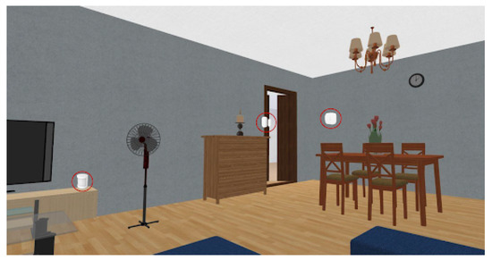 The SHAPES Smart Mirror Approach for Independent Living, Healthy and ...