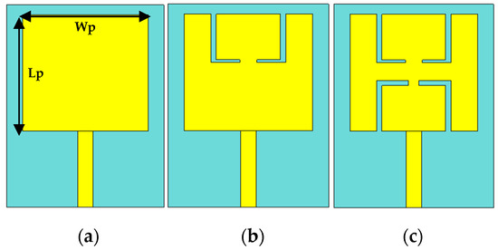 Compact Dual-Band Antenna with Paired L-Shape Slots for On- and Off ...