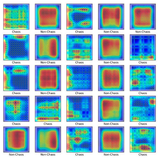 Sensors | Free Full-Text | Classification of Chaotic Squeak and Rattle Vibrations by CNN Using ...