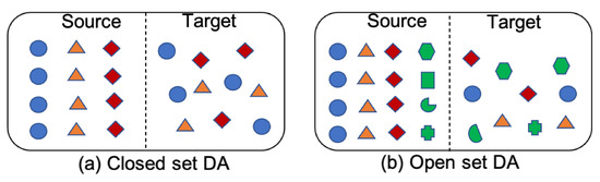 Sensors | Special Issue : Deep Learning Methods for Aerial Imagery Sensors | Special Issue : Deep Learning Methods for Aerial Imagery