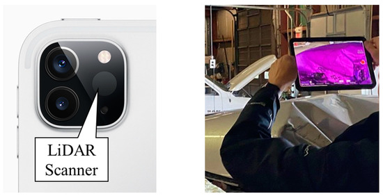 Assessing Vehicle Profiling Accuracy of Handheld LiDAR Compared to ...