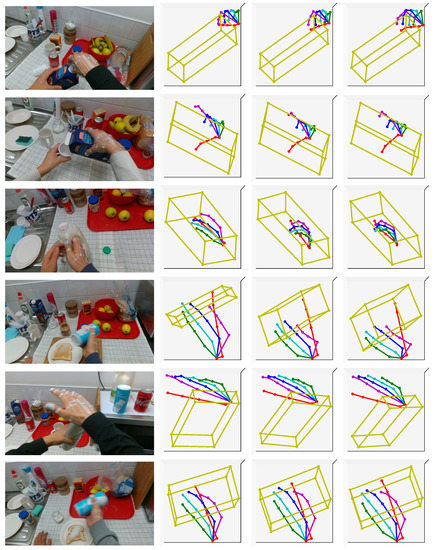 Coarse-to-Fine Hand–Object Pose Estimation with Interaction-Aware Graph Convolutional Network