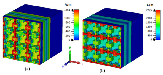 Refractive Index-Based Terahertz Sensor Using Graphene for Material Characterization