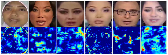 Face Manipulation Detection Based on Supervised Multi-Feature Fusion ...