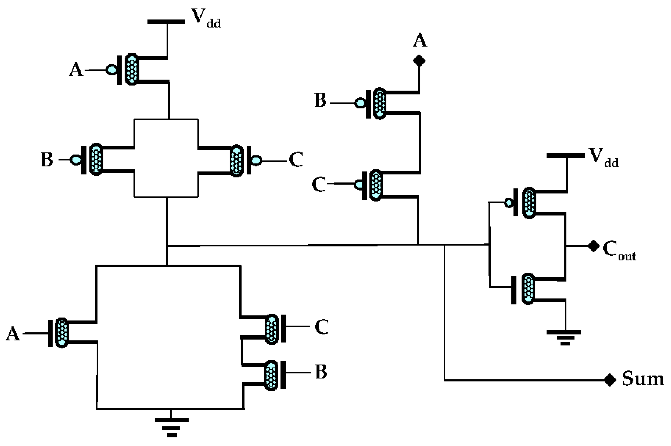 Design and Analysis of Low-Power and High Speed Approximate Adders Using CNFETs