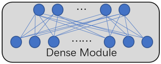 CBD: A Deep-Learning-Based Scheme for Encrypted Traffic Classification with a General Pre ...