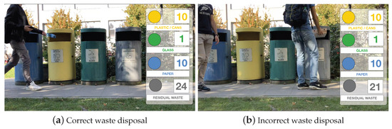 A 5G-Enabled Smart Waste Management System for University Campus