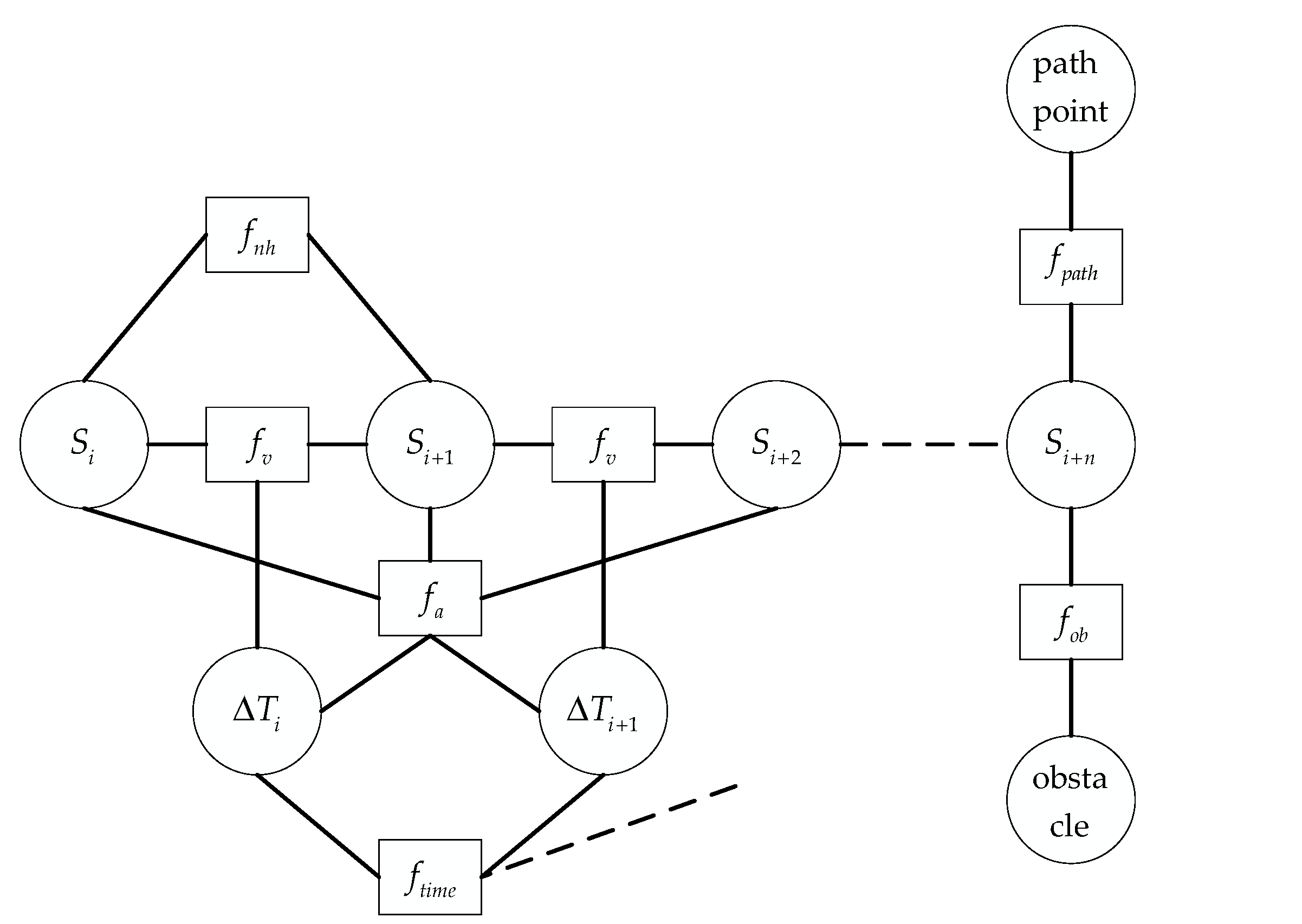 An Improved Timed Elastic Band (TEB) Algorithm of Autonomous Ground Vehicle (AGV) in Complex ...