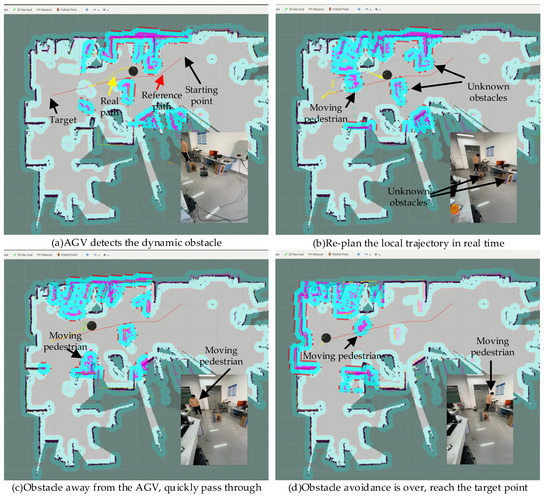 An Improved Timed Elastic Band (TEB) Algorithm of Autonomous Ground Vehicle (AGV) in Complex ...