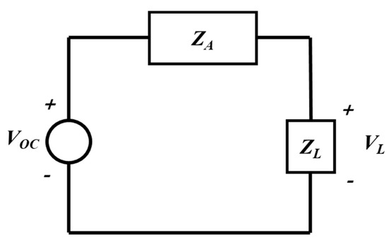 Surface-Integrated Electric Field Sensor for the Detection of High ...