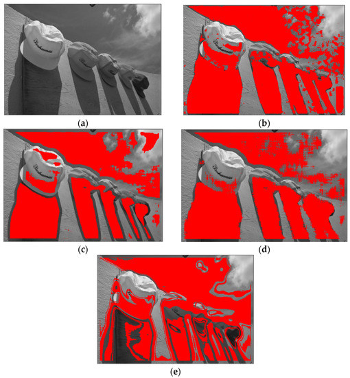 Parameter Estimation of Poisson–Gaussian Signal-Dependent Noise from Single Image of CMOS/CCD ...