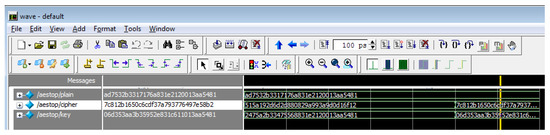 Sensors | Free Full-Text | Implementation of Speed-Efficient Key-Scheduling Process of AES for ...