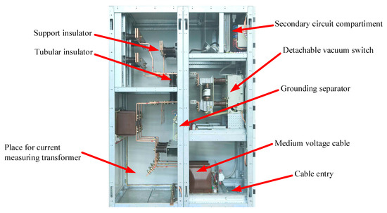 Partial Discharge and Internet of Things: A Switchgear Cell Maintenance ...