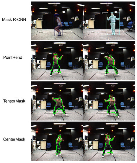 Sensors | Free Full-Text | Human Segmentation and Tracking Survey on ...