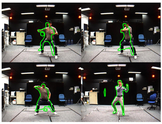 Sensors | Free Full-Text | Human Segmentation and Tracking Survey on ...