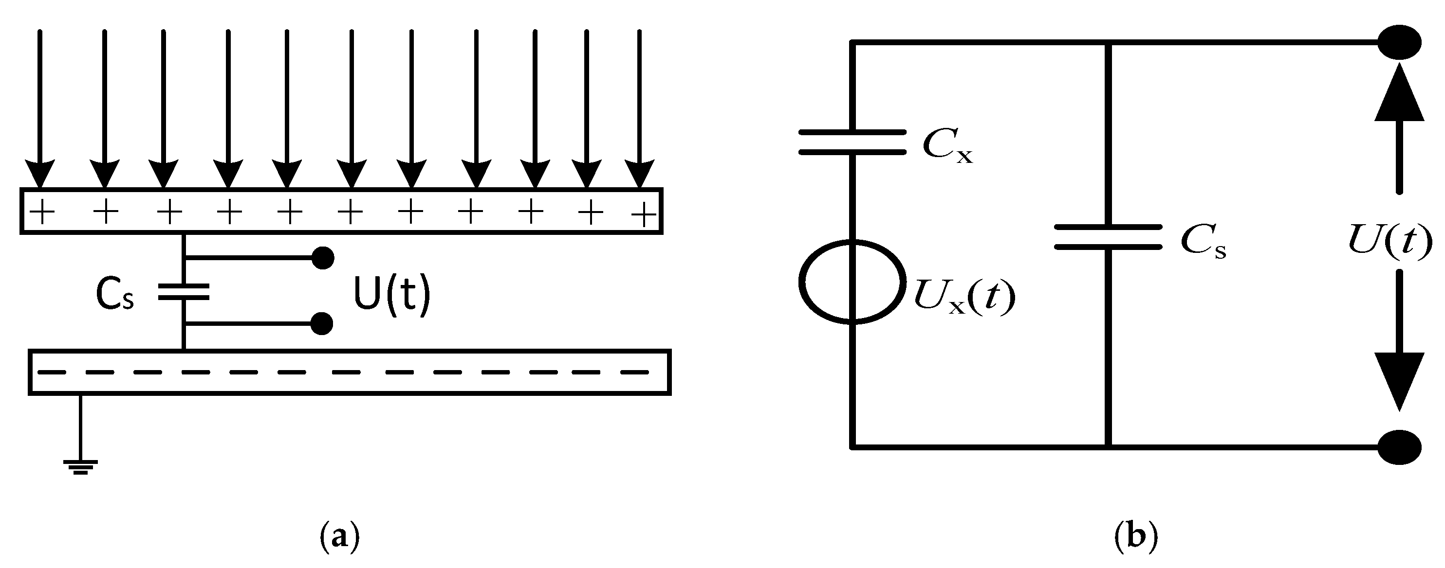 Research on UAV Three-Phase Transmission Line Tracking and Localization ...