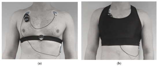 Comparison of Heart Rate Monitoring Accuracy between Chest Strap and ...