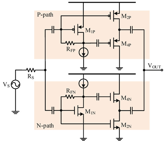 A Wideband Noise and Harmonic Distortion Canceling Low-Noise Amplifier ...