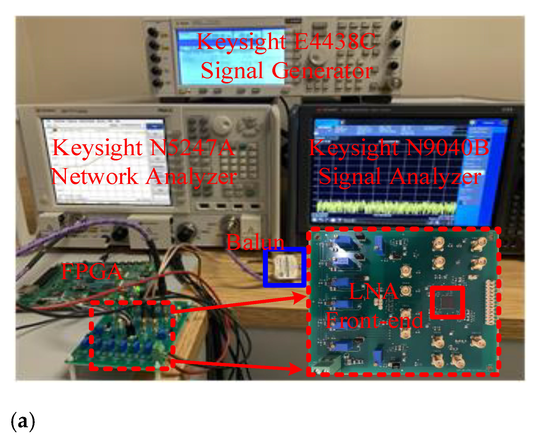 A Wideband Noise and Harmonic Distortion Canceling Low-Noise Amplifier ...