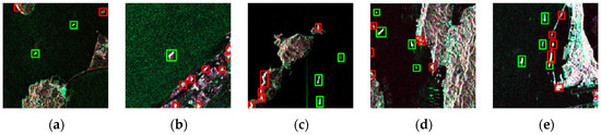 A Dual-Polarimetric SAR Ship Detection Dataset and a Memory-Augmented Autoencoder-Based ...