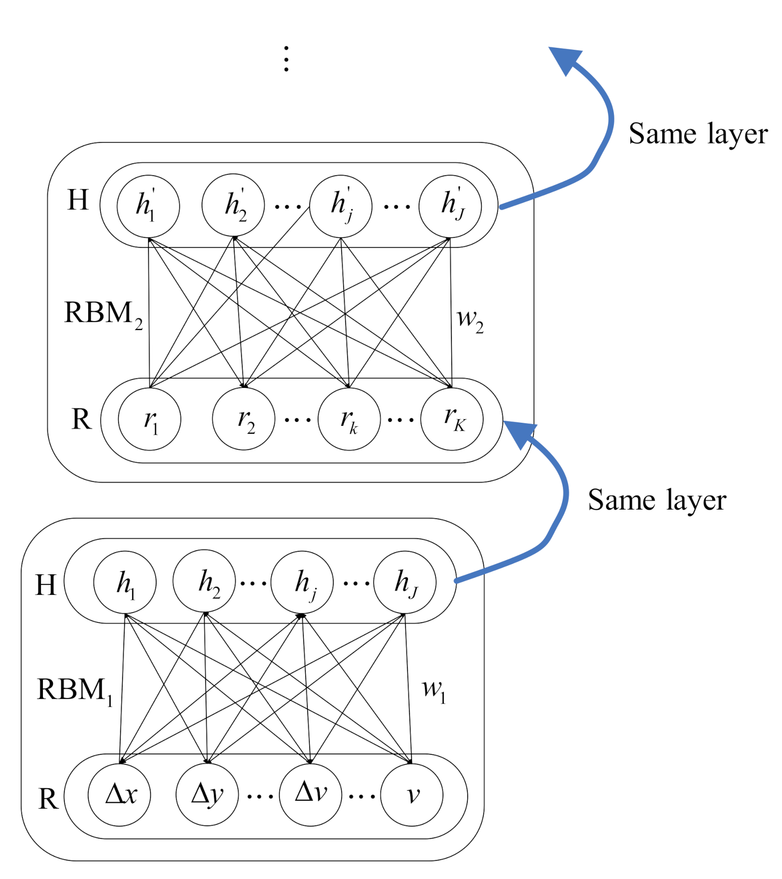 Lateral and Longitudinal Driving Behavior Prediction Based on Improved ...