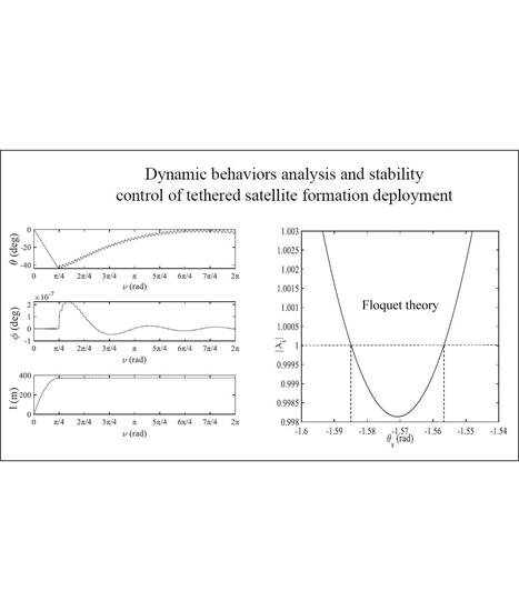 Sensors | Special Issue : Advanced Sensing, Fault Diagnostics, and ...