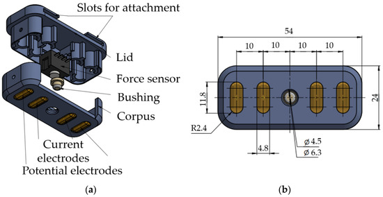 A Way of Bionic Control Based on EI, EMG, and FMG Signals