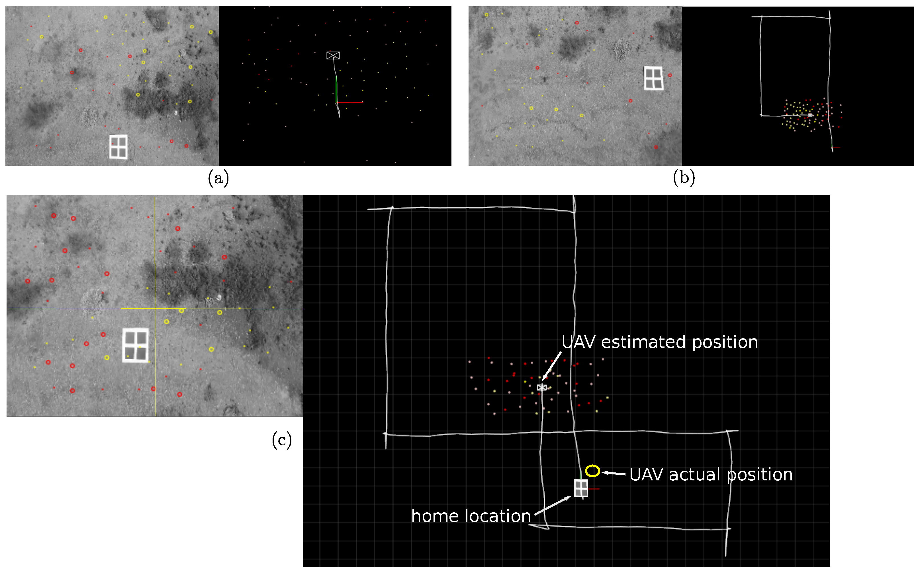 A Hybrid Visual-Based SLAM Architecture: Local Filter-Based SLAM with ...