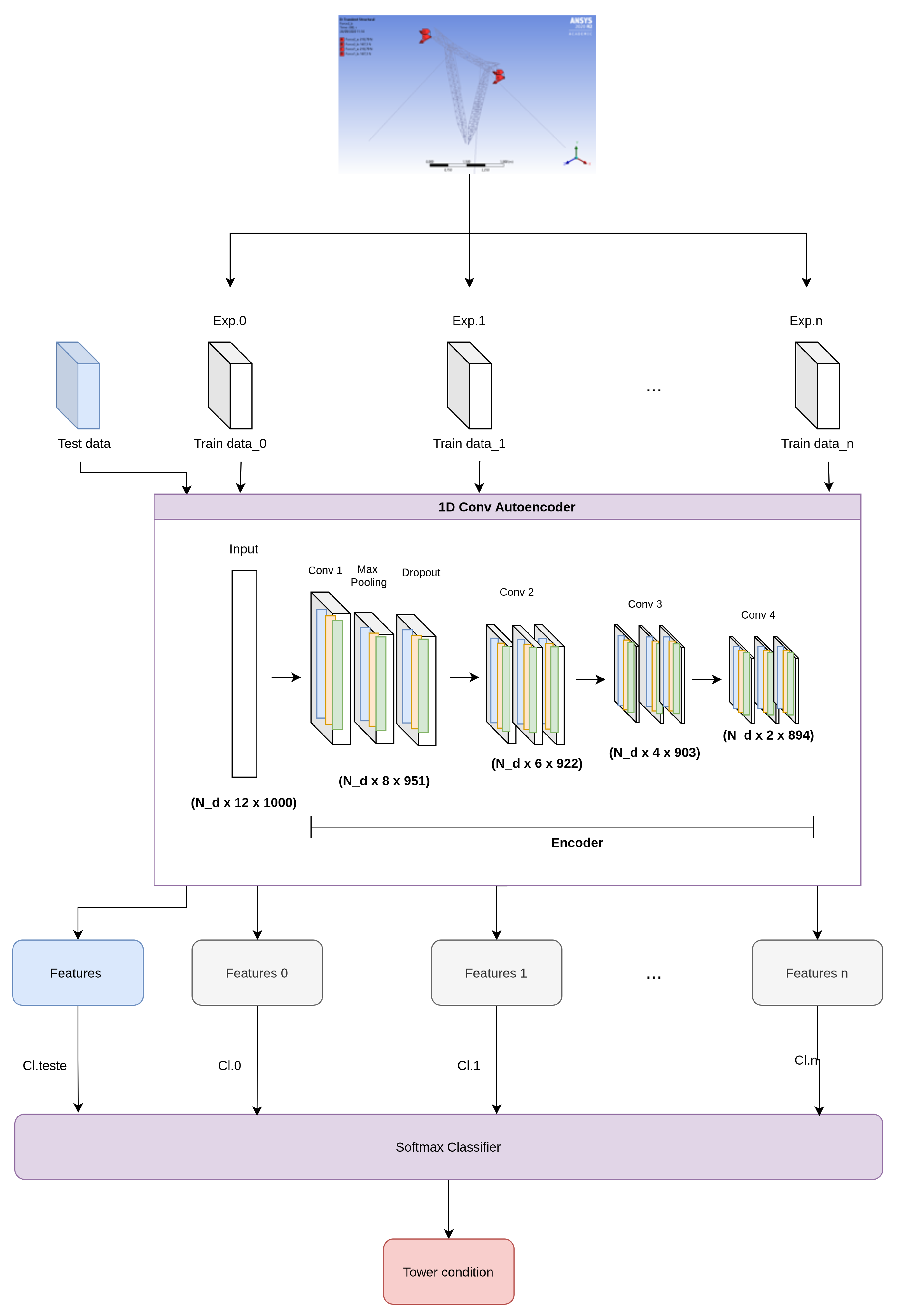 Evaluation of Machine Learning Methods for Monitoring the Health of ...
